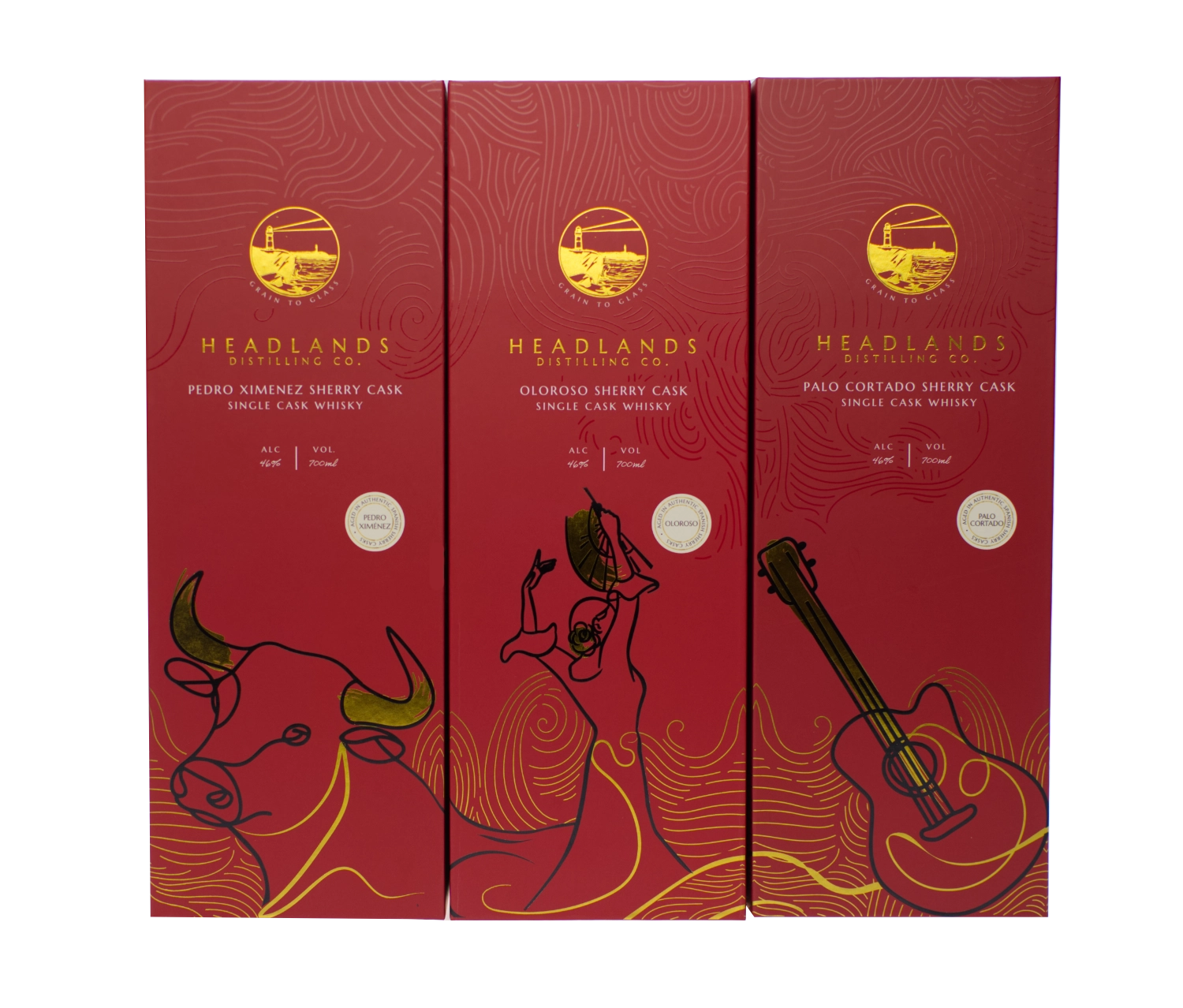 Single Cask - Spanish Sherry Cask Whisky Set of 3 Bottles - Headlands ...